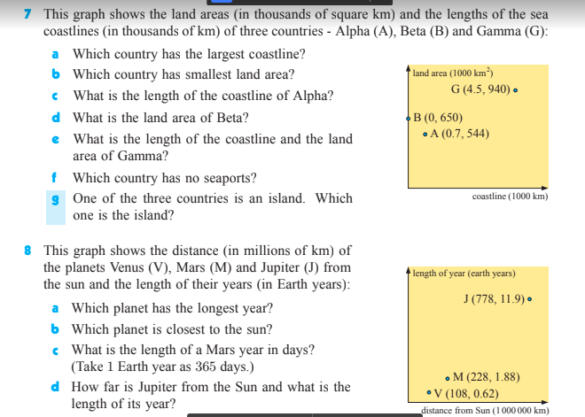 9C2MAT24: Point graphs | MHOL